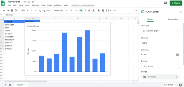 How To Make A Bar Graph In Google Sheets IT Net Fix